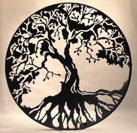 Dünya ve Türk Mitolojilerinde Hayat Ağacı Nedir